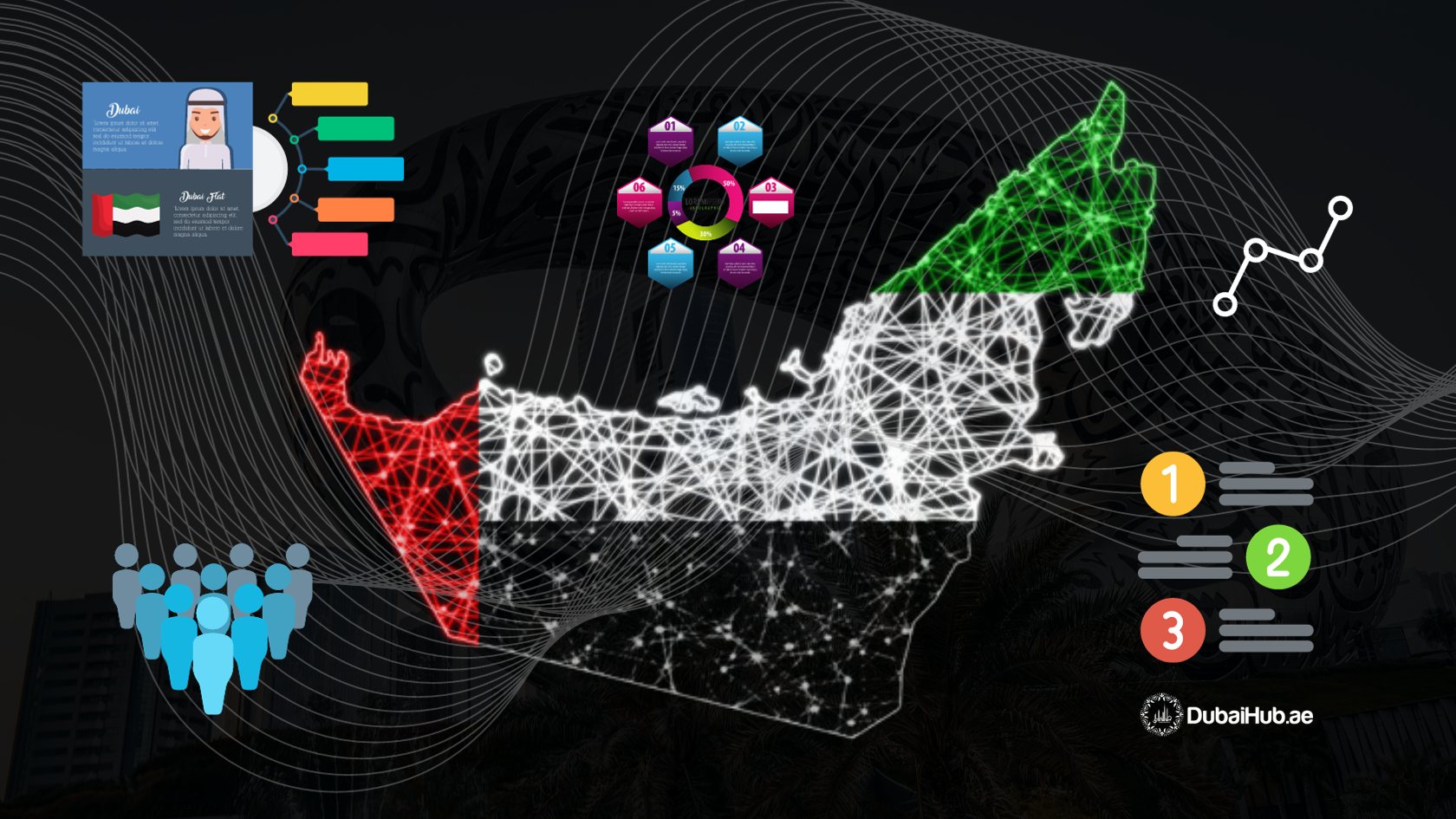 Dubai Demographic Information - DubaiHub.ae